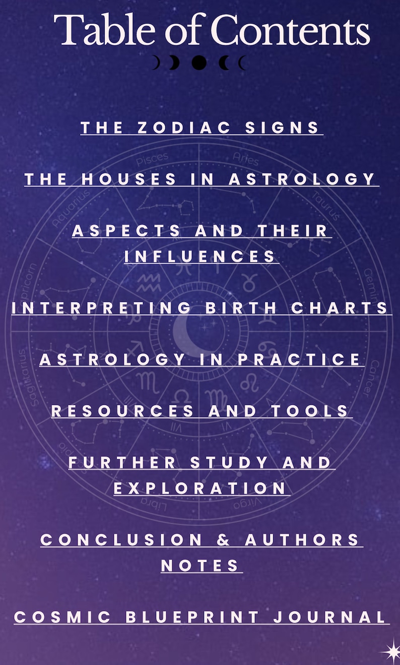 Astrology & Birth Charts: Your Cosmic Blueprint - Etsy