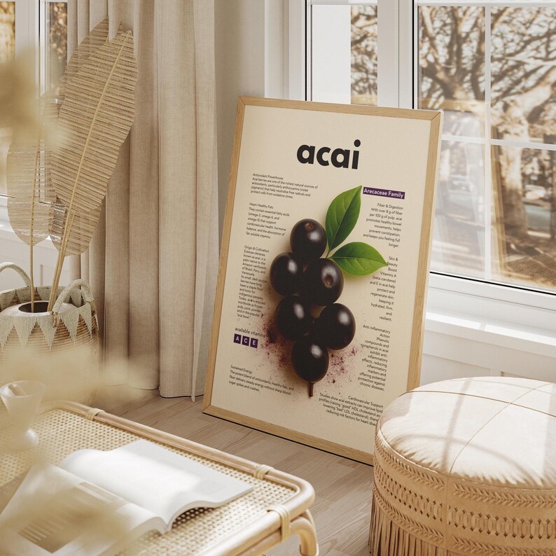 Acai Poster Infographic & Superfood Chart • Botanical Kitchen Wall Art ...