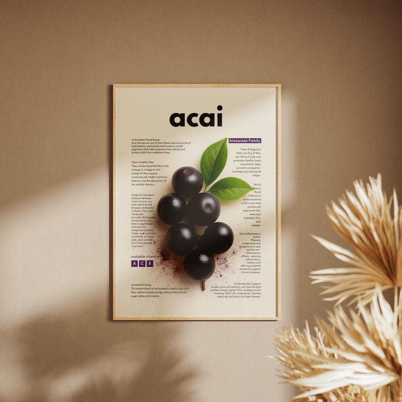 Acai Poster Infographic & Superfood Chart • Botanical Kitchen Wall Art ...