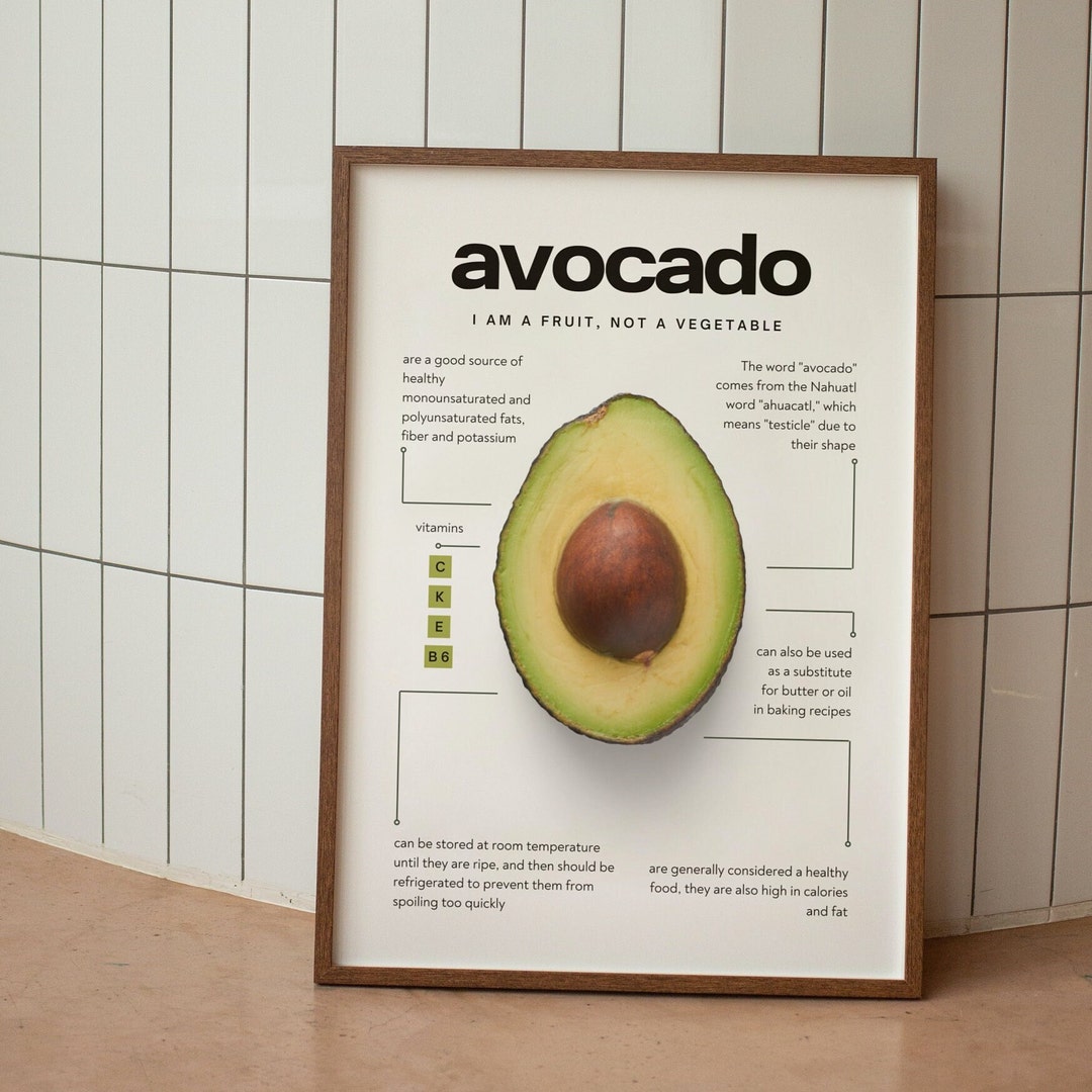 Avocado Fun Facts: Kitchen Poster With Health Benefits - Etsy