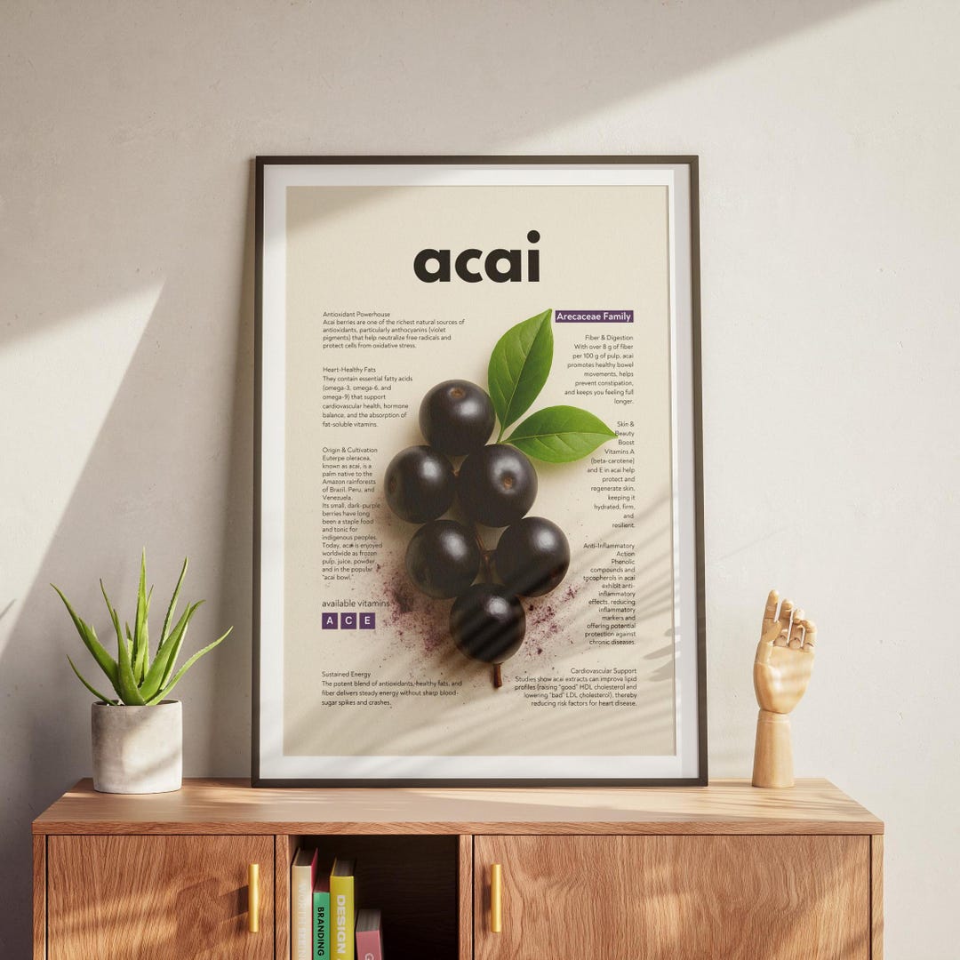 Acai Poster Infographic & Superfood Chart • Botanical Kitchen Wall Art ...