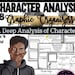 Character Analysis Graphic Organizers, Character Traits ...