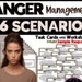 Anger Management Scenarios | Anger Management Worksheets | Coping ...