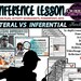 Inference Lesson Plan and Powerpoint, Reading Comprehension, Making ...