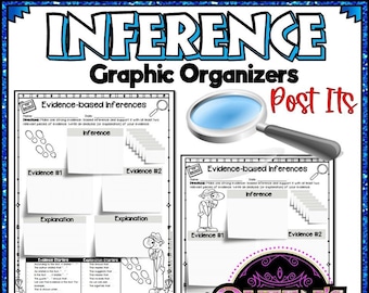 Making Inferences Graphic Organizers, Reading Comprehension, Making ...