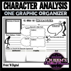 Character Analysis Graphic Organizer, Character Traits, Character ...
