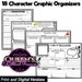 Character Analysis Graphic Organizers, Character Traits ...