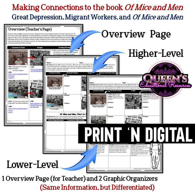 Of Mice and Men Graphic Organizer, the Great Depression, Differentiated ...