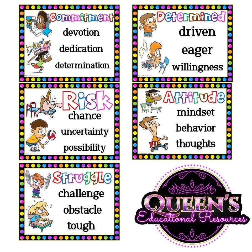 Growth Mindset Posters | Growth Mindset Bulletin Board | Growth Mindset ...