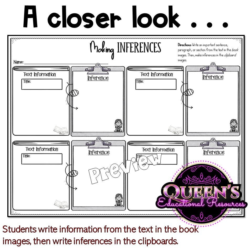 Making Inferences Graphic Organizers, Reading Comprehension, Making ...