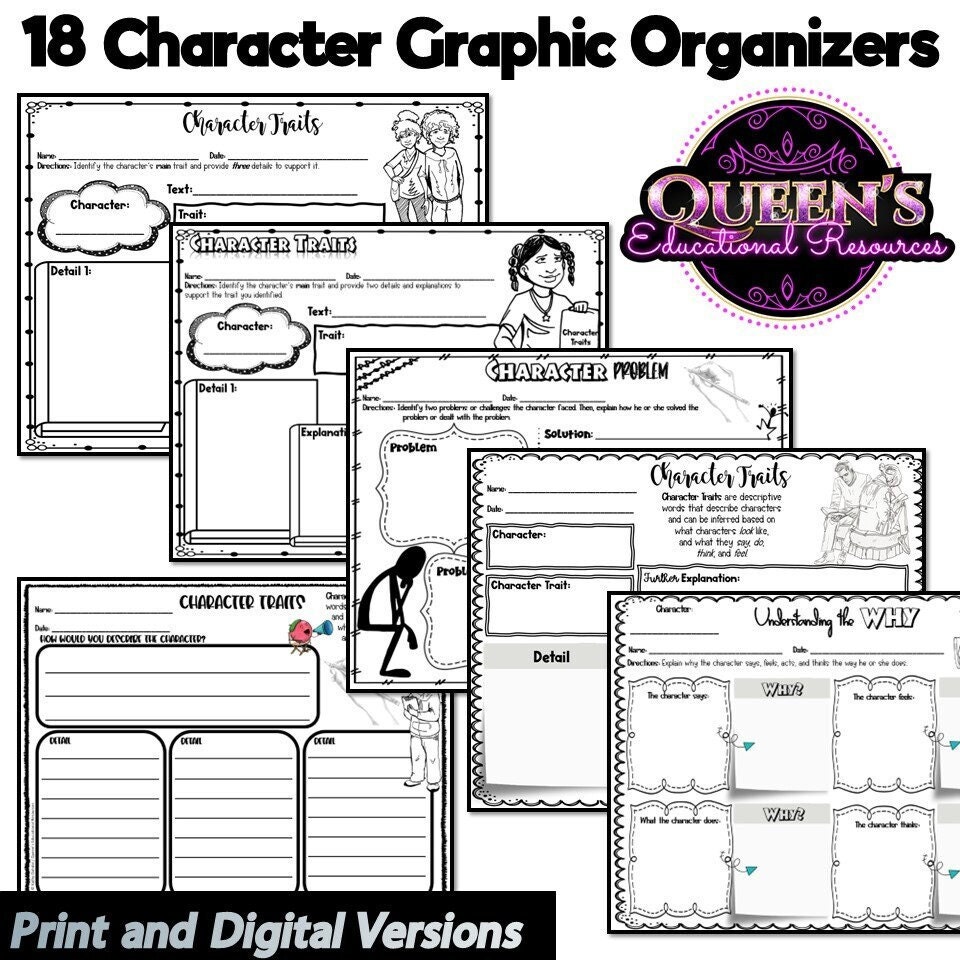 Character Analysis Graphic Organizers Character Traits Characterization Graphic Organizers 