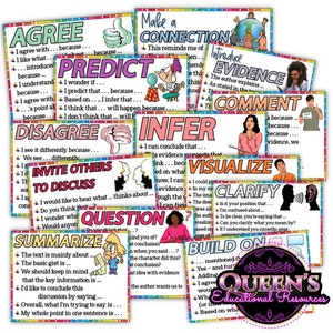 Accountable Talk Posters, Accountable Talk Signs, Classroom Decor ...