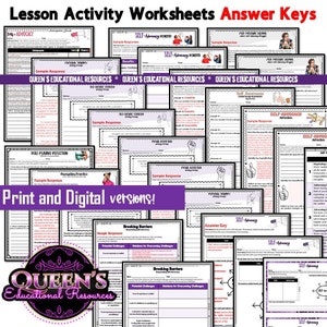 Self-advocacy Lesson | Self-advocacy Activities | Self-advocacy ...