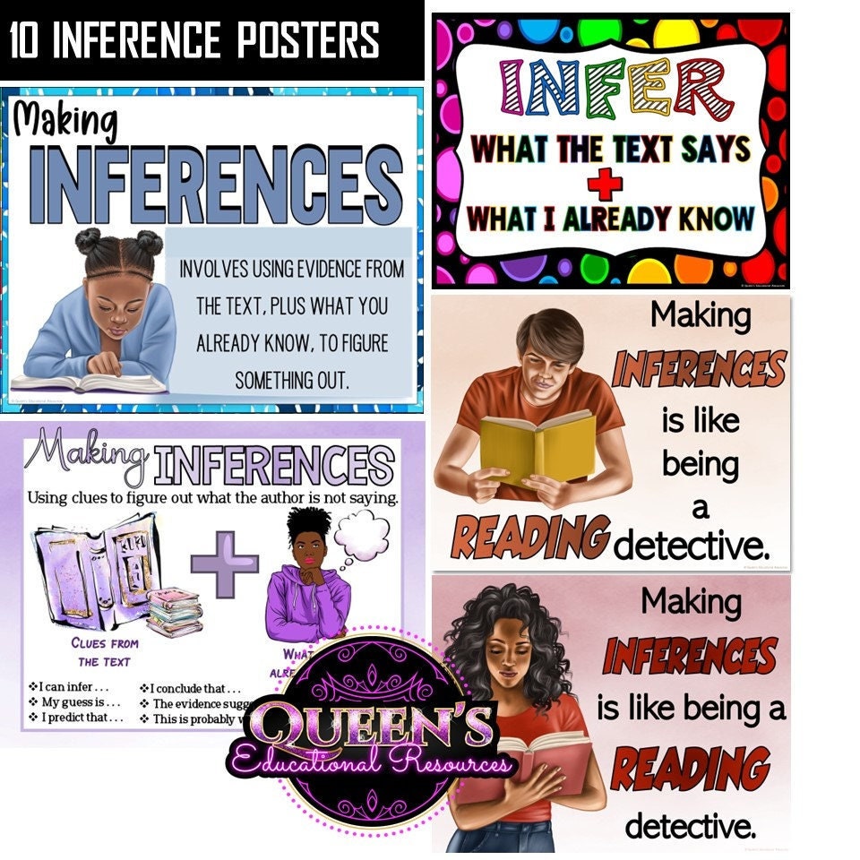 Making Inferences Posters, Inference Bulletin Board, Reading Strategies ...