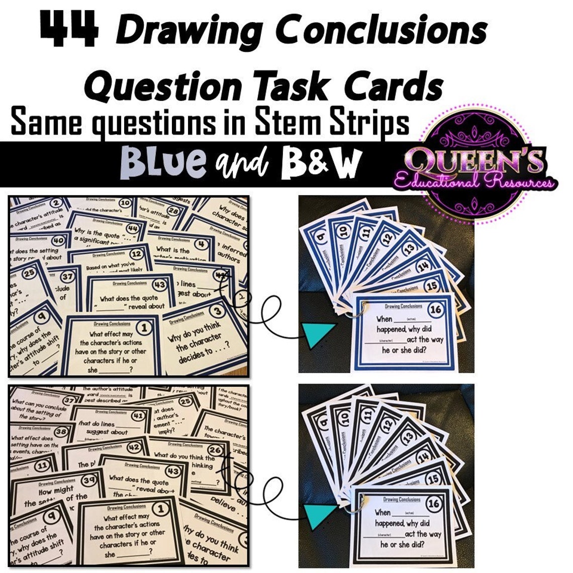 Inference Questions, Drawing Conclusions Sentence Starters, Making ...