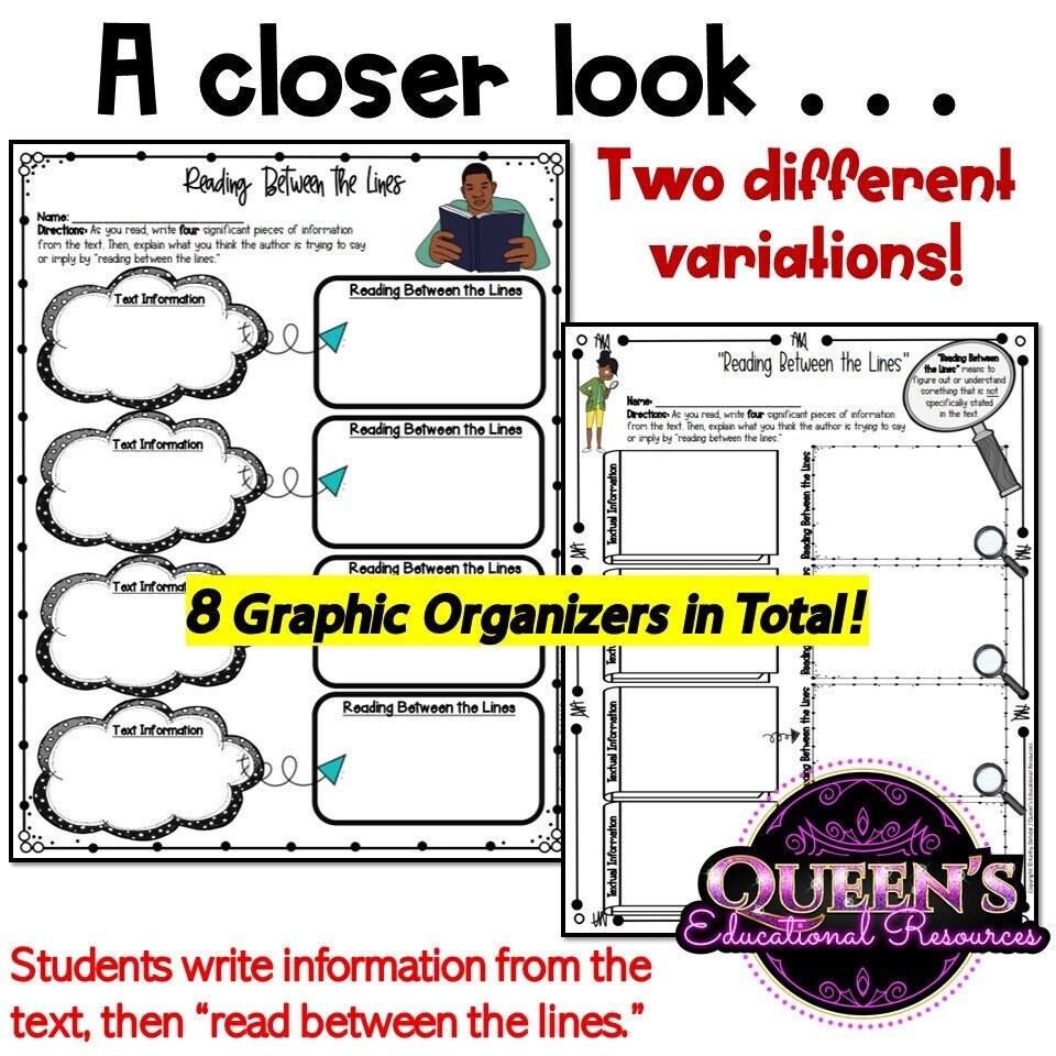 Making Inferences Graphic Organizers, Reading Comprehension, Making ...
