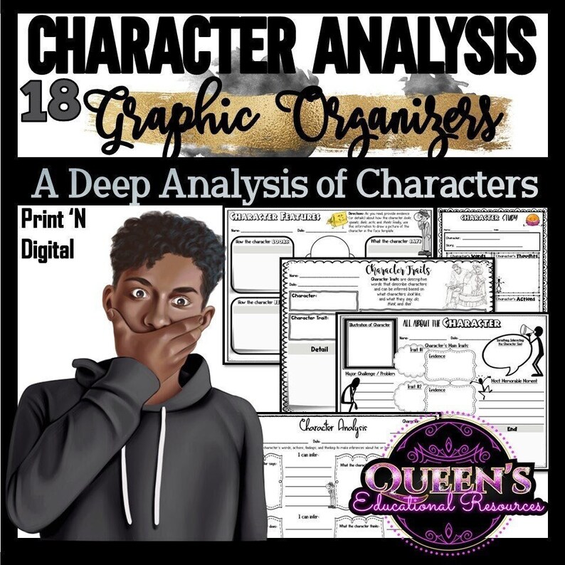 Character Analysis Graphic Organizers, Character Traits ...