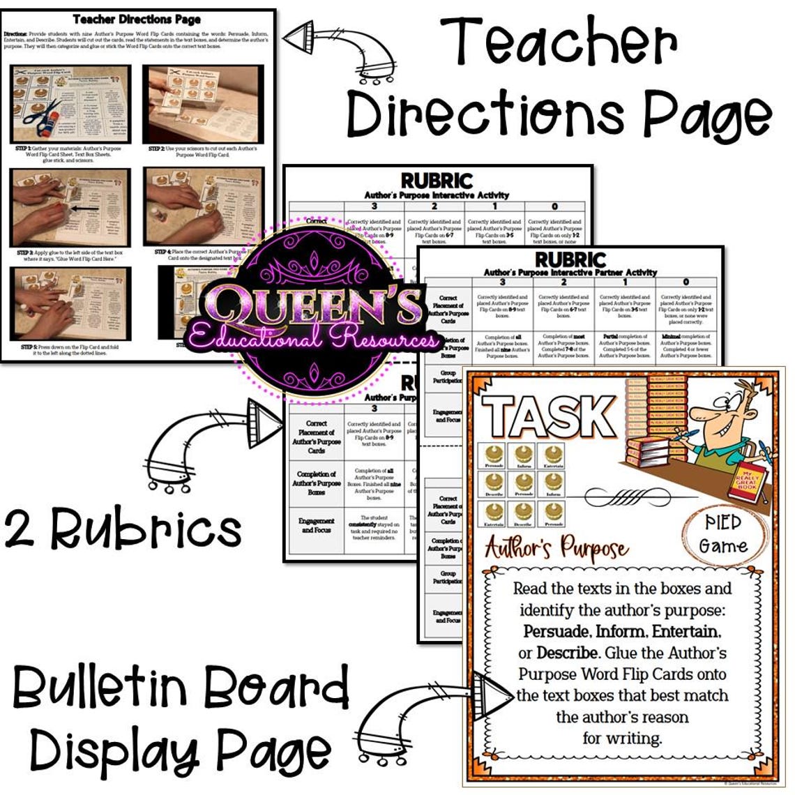 Author's Purpose Interactive Activity | Reading Comprehension | PIED ...