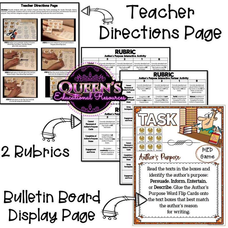 Author's Purpose Interactive Activity | Reading Comprehension | PIED ...