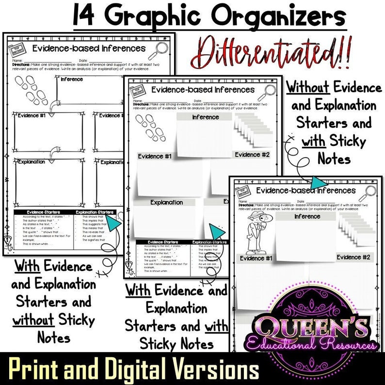 Making Inferences Graphic Organizers, Reading Comprehension, Making ...
