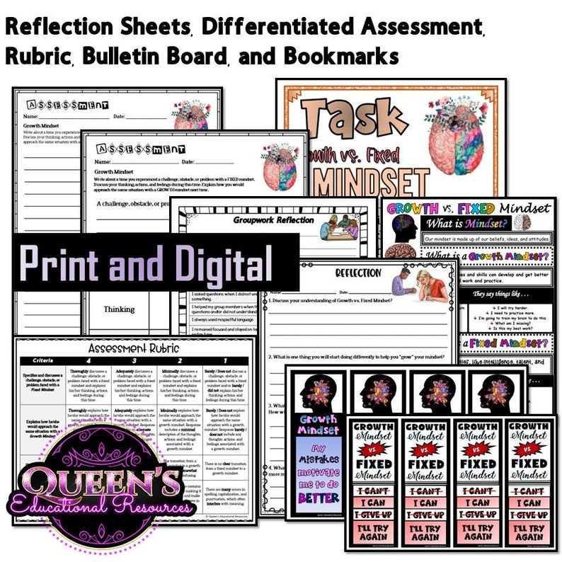 Growth Mindset Lesson | Growth Mindset Activities | Growth Mindset Vs ...