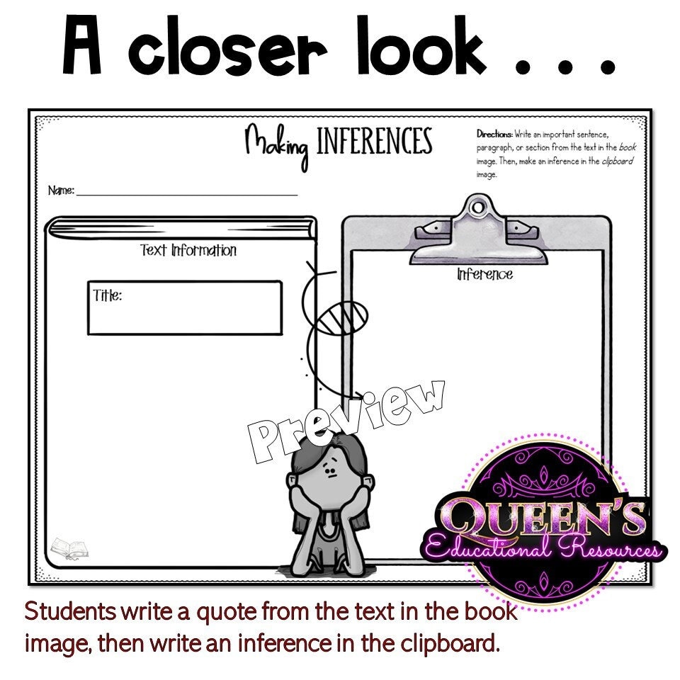 Making Inferences Graphic Organizers, Reading Comprehension, Making ...