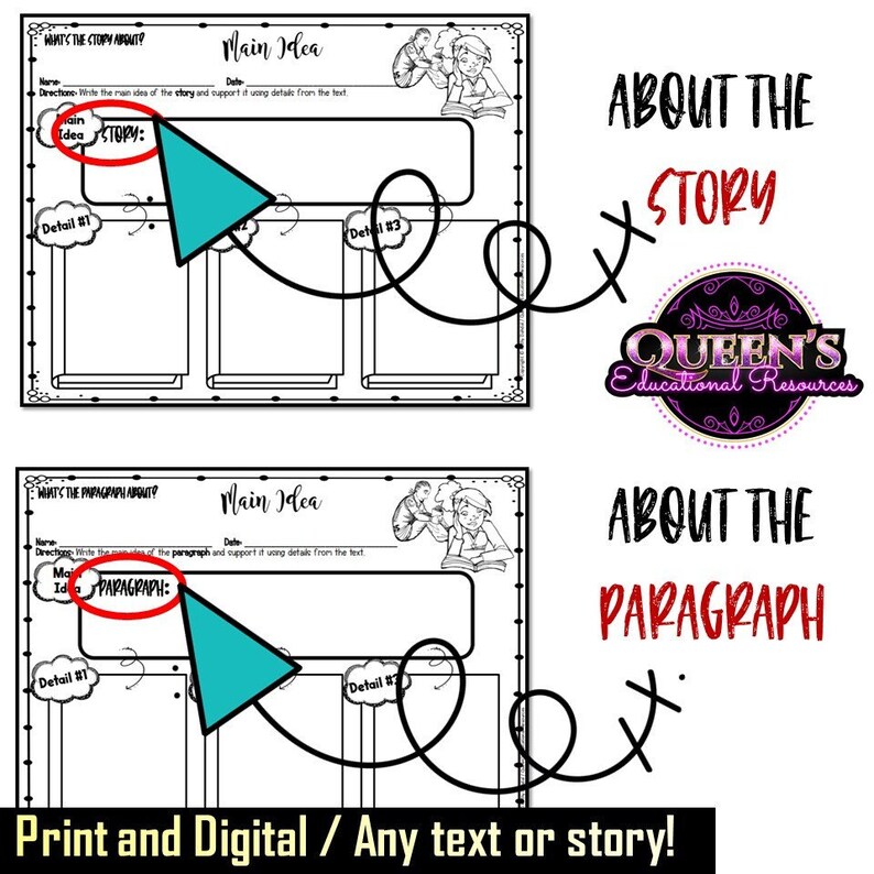 Main Idea Graphic Organizers, Main Idea Worksheets, Reading ...