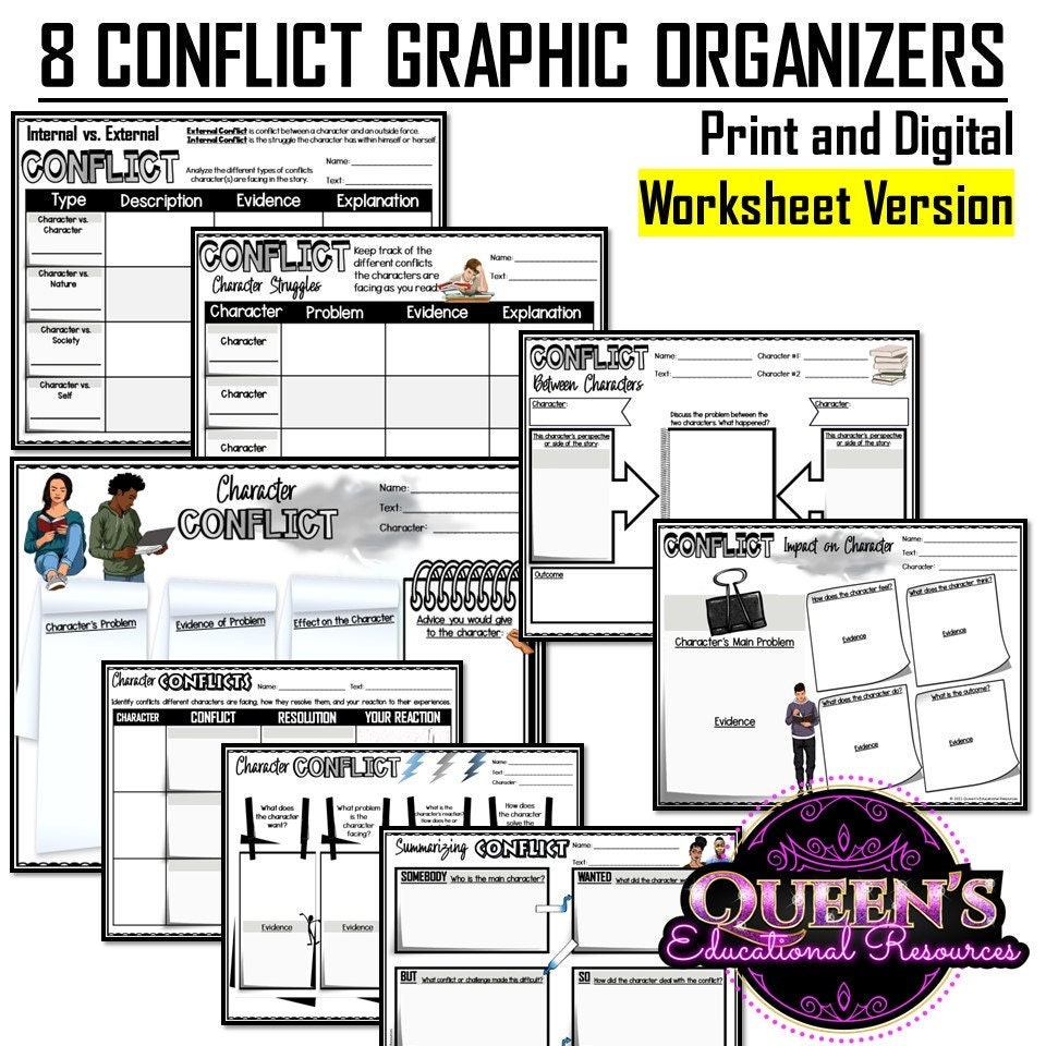 Types of Conflict Graphic Organizers, Reading Comprehension, Types of ...