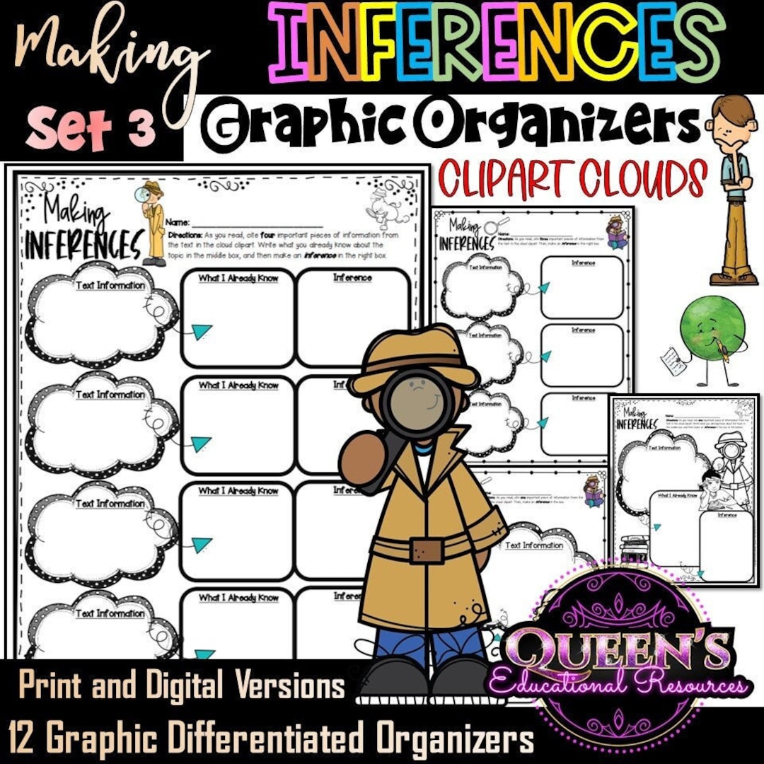 Making Inferences Graphic Organizers, Reading Comprehension, Making ...