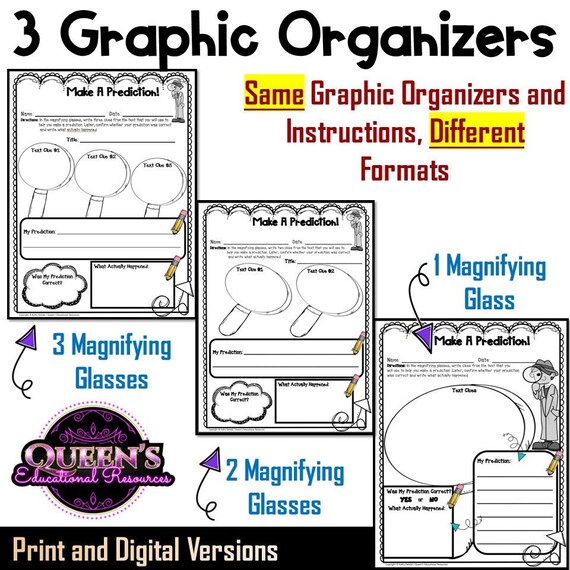 Organizadores Gráficos Para La Comprensión Lectora