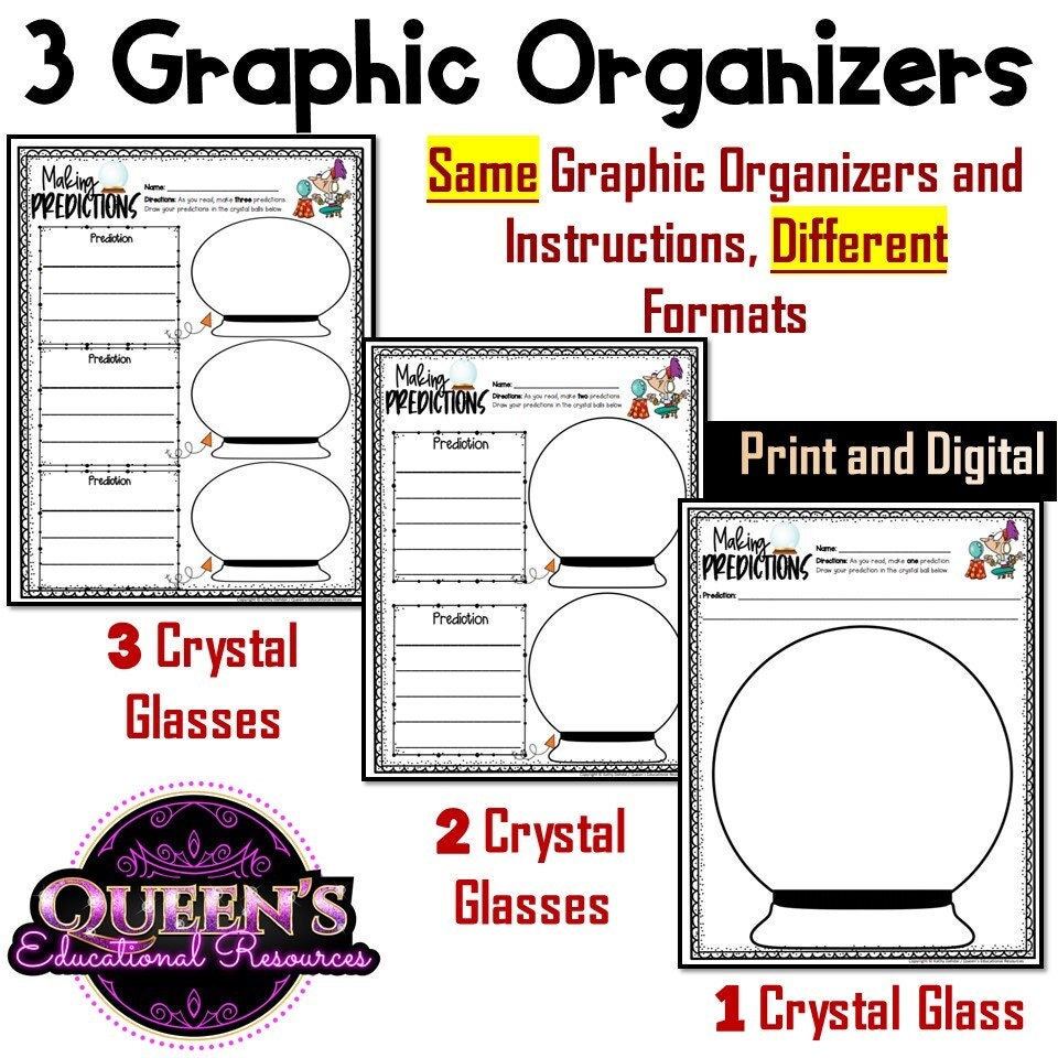 Making Predictions Graphic Organizers, Reading Comprehension, Making ...
