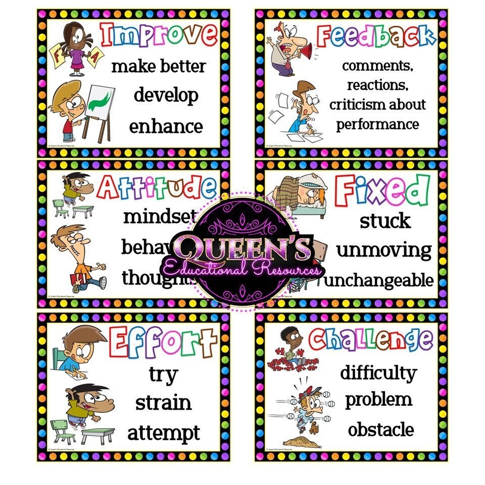 Growth Mindset Posters | Growth Mindset Bulletin Board | Growth Mindset ...