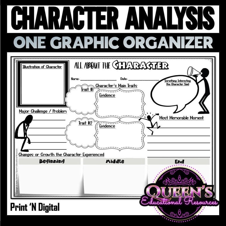 Character Analysis Graphic Organizer, Character Traits, Character ...