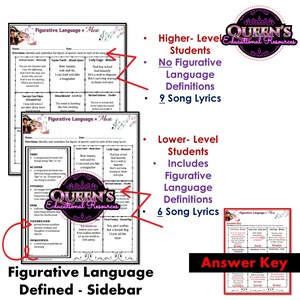 Figurative Language in Music Worksheet | Figurative Language Activities ...