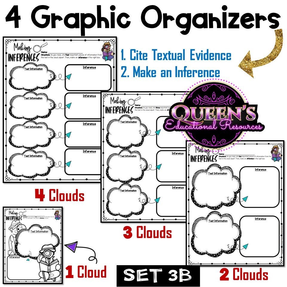 Making Inferences Graphic Organizers, Reading Comprehension, Making ...