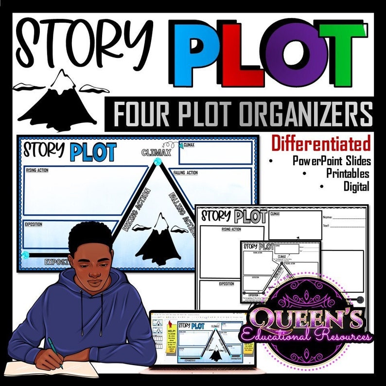 Literary Analysis Graphic Organizers, Tone and Mood Worksheets, Setting ...