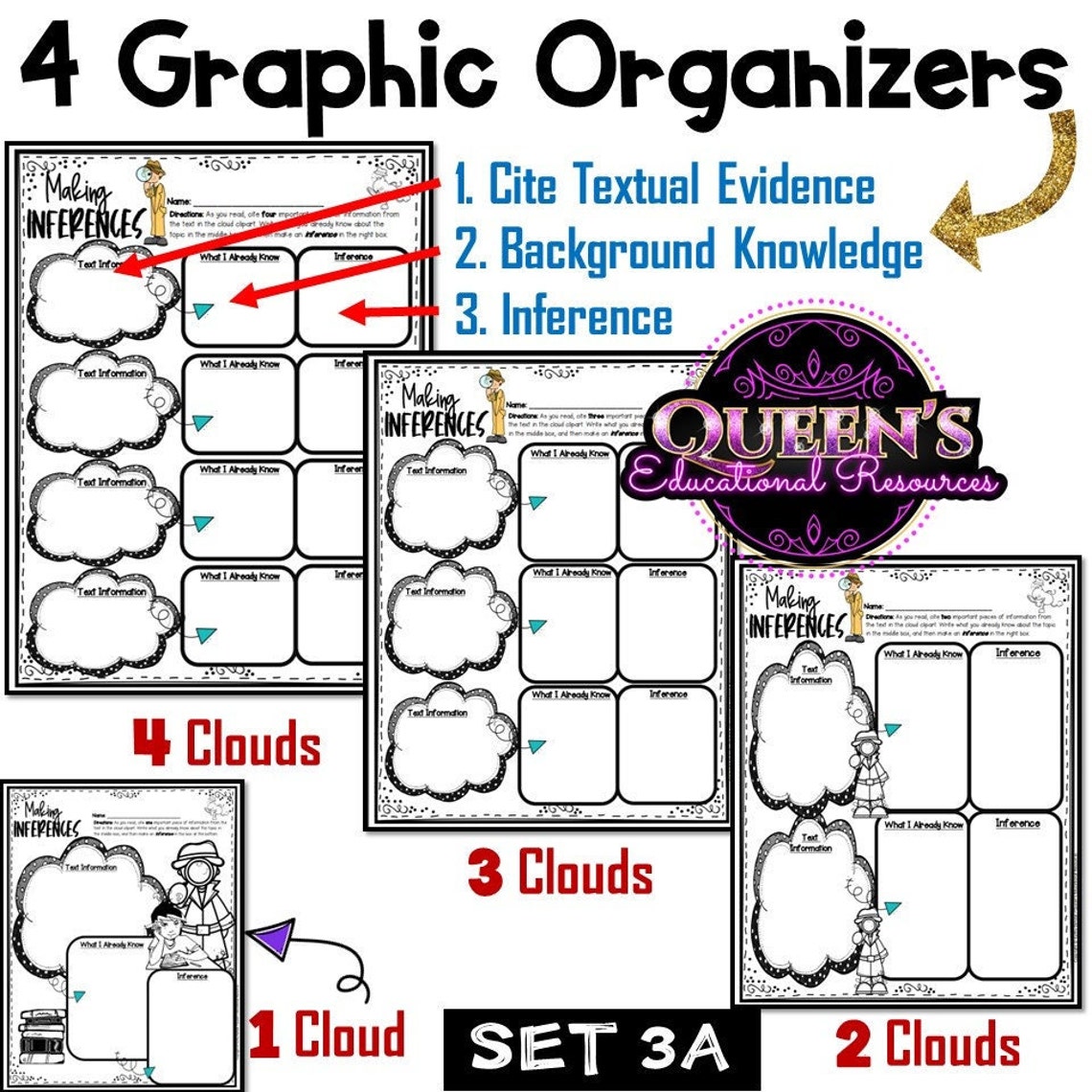 Making Inferences Graphic Organizers, Reading Comprehension, Making ...