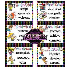Growth Mindset Posters | Growth Mindset Bulletin Board | Growth Mindset ...