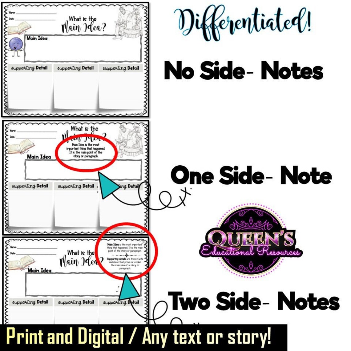 Main Idea Graphic Organizers, Main Idea Worksheets, Reading ...