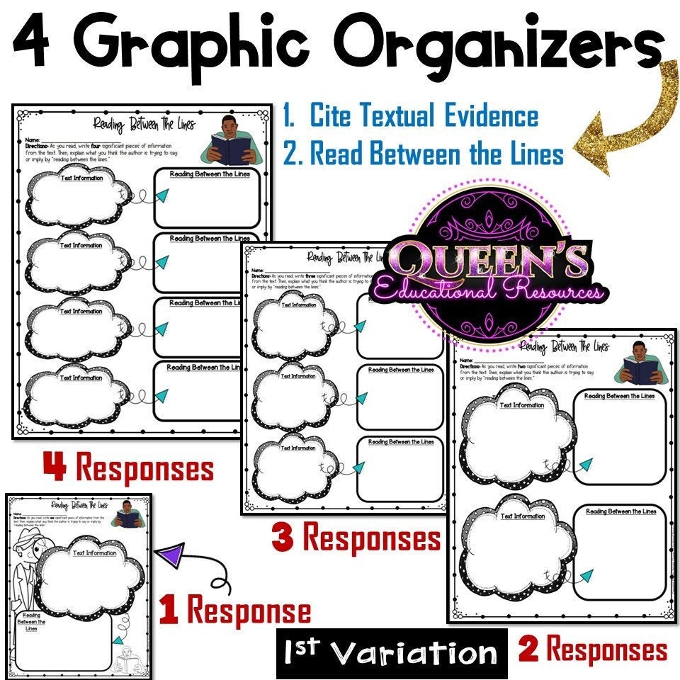 Making Inferences Graphic Organizers, Reading Comprehension, Making ...