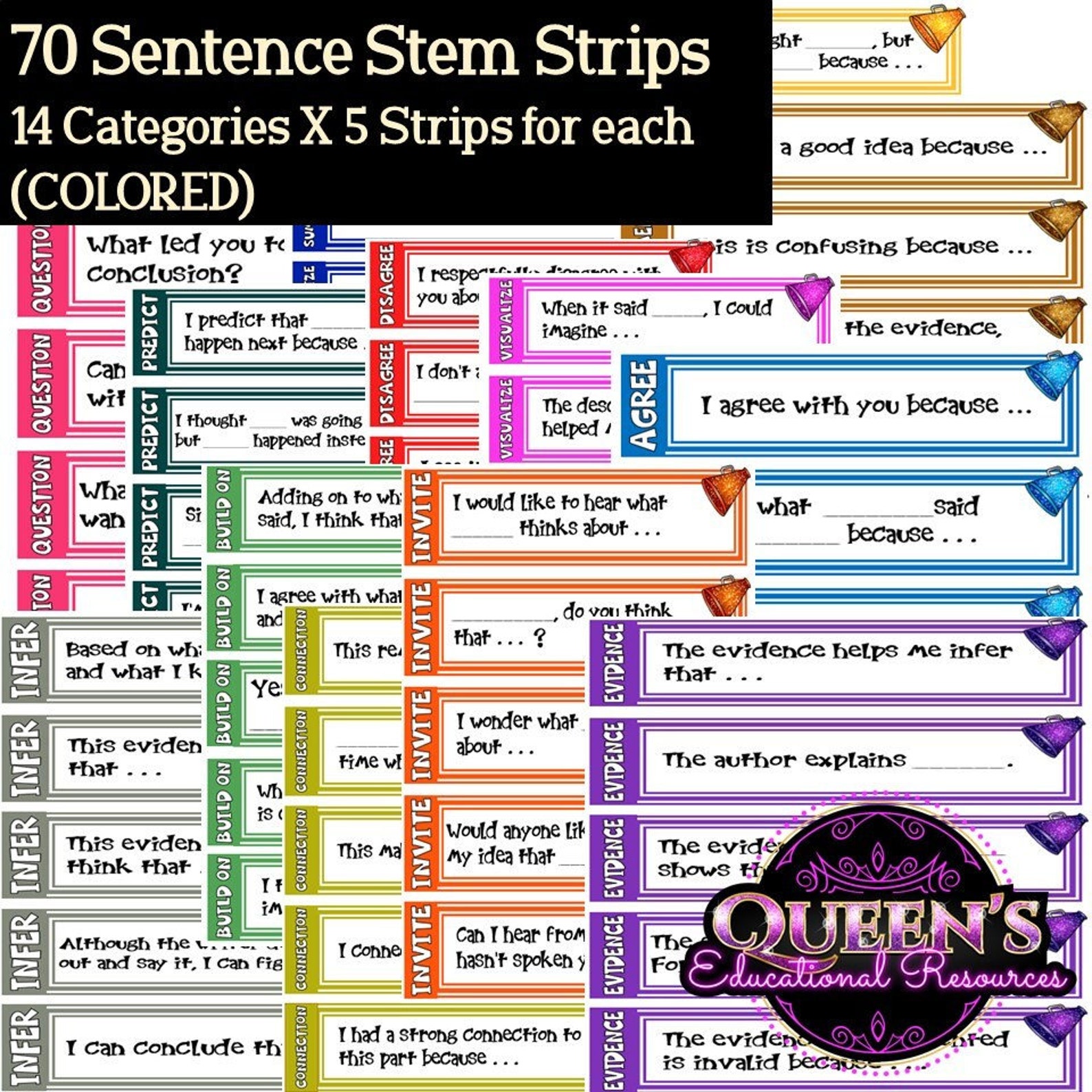 Accountable Talk Sentence Starter Stems, Sentence Starters, Discussion ...
