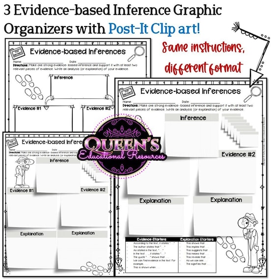 Inferencia Organizador Grafico Ensino Medio