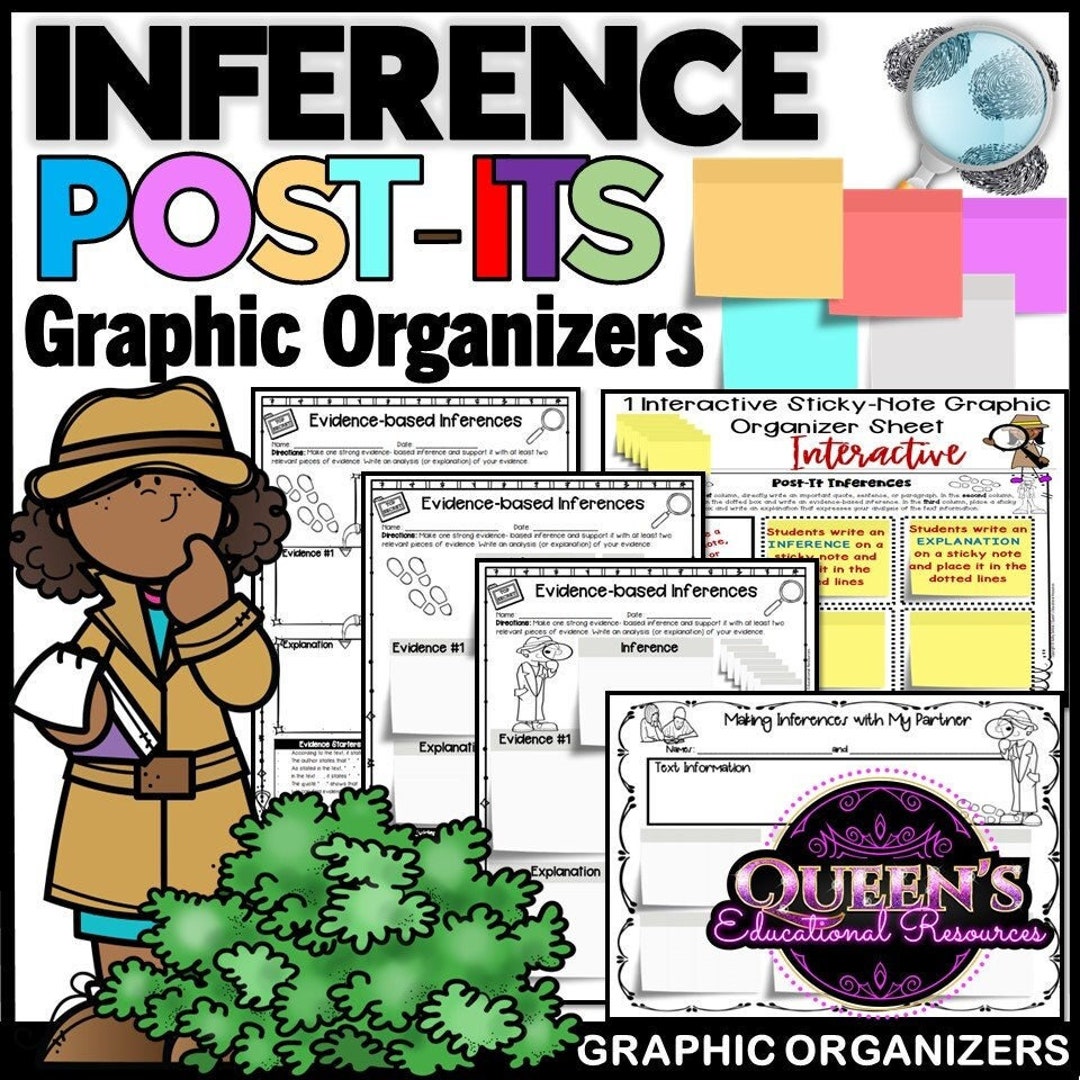 Making Inferences Graphic Organizers, Making Inferences, Inferring ...
