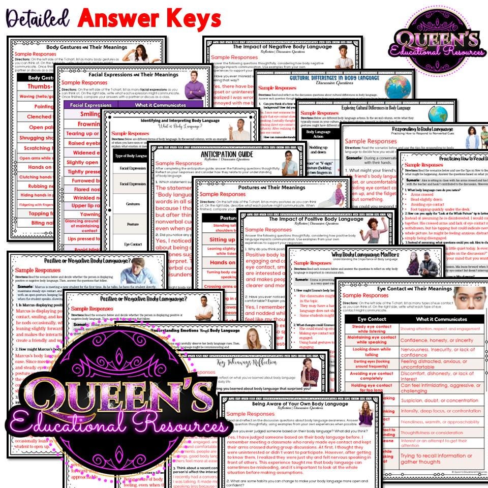 Body Language Lesson | Social Cues | Nonverbal Communication Activities ...