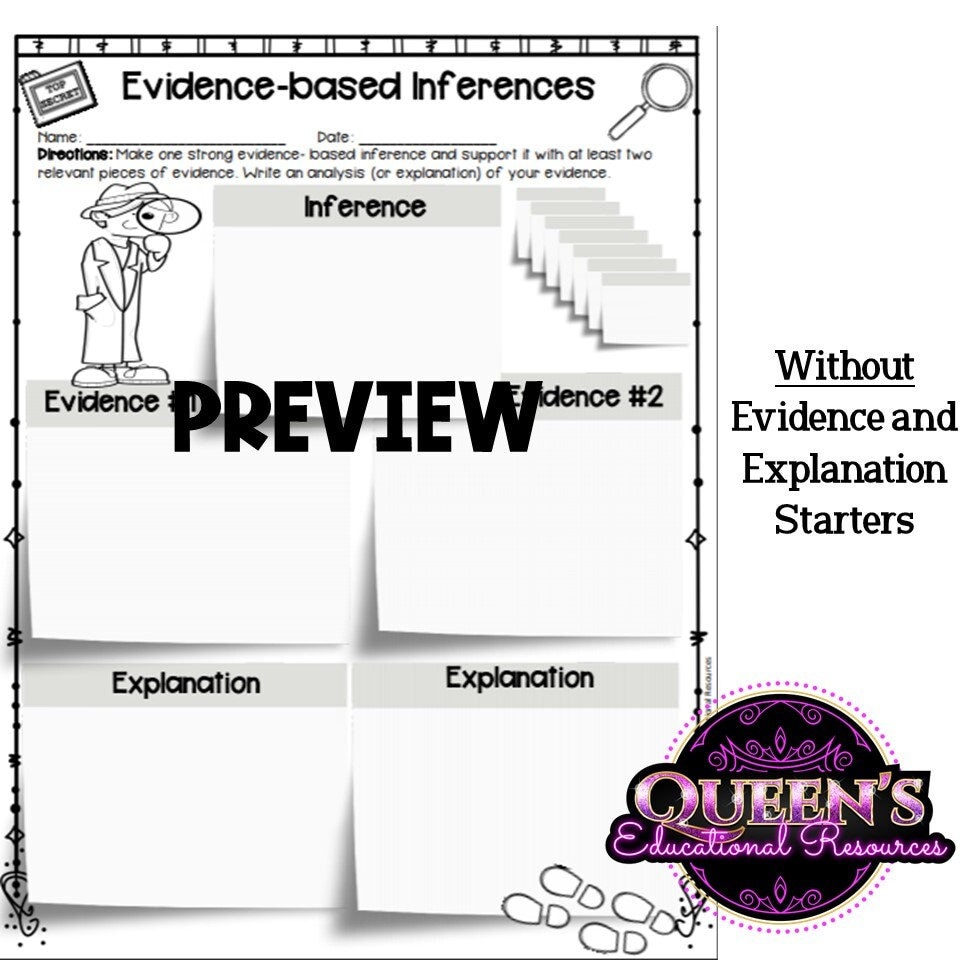 Making Inferences Graphic Organizers, Reading Comprehension, Making ...