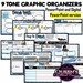 Author's Tone, Mood and Tone Graphic Organizers, Tone and Mood ...