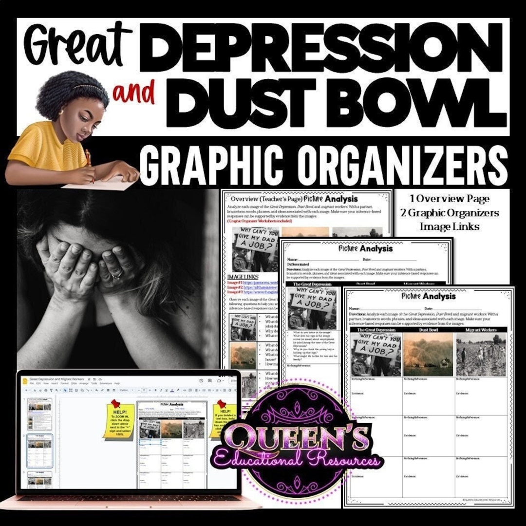 Dust Bowl and the Great Depression Differentiated Graphic Organizer ...