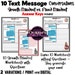 Growth Mindset Vs Fixed Mindset Text Messaging Worksheets | Growth ...