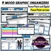 Author's Tone, Mood and Tone Graphic Organizers, Tone and Mood ...