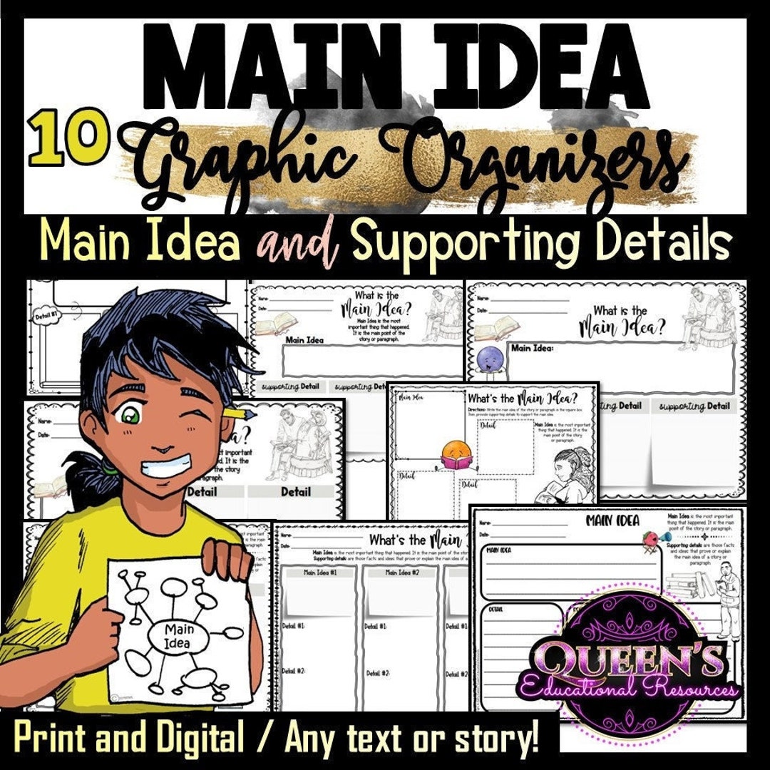 Main Idea Graphic Organizers, Main Idea Worksheets, Reading ...